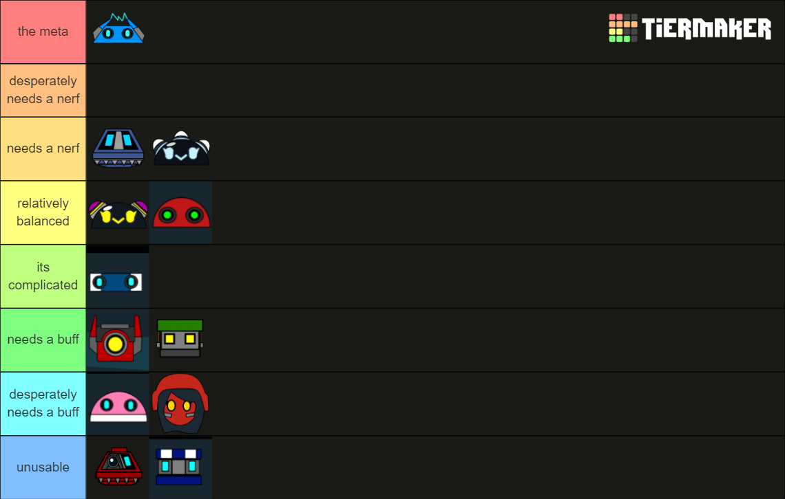 mechabots rework scale Tier List (Community Rankings) - TierMaker