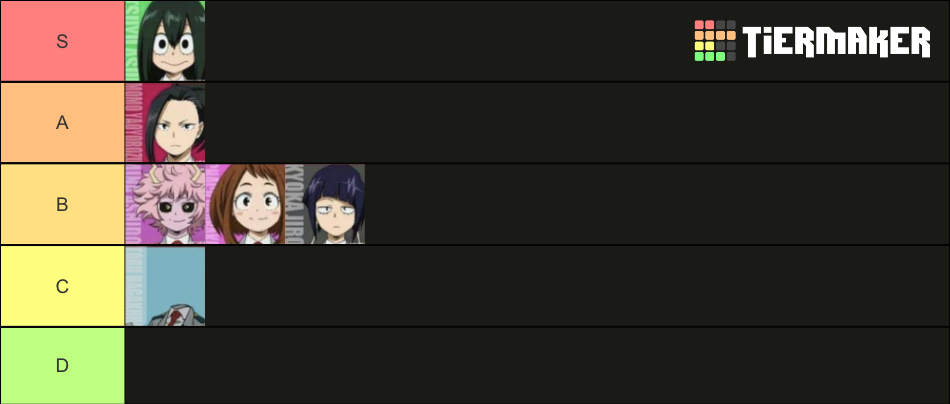 mha girls Tier List (Community Rankings) - TierMaker