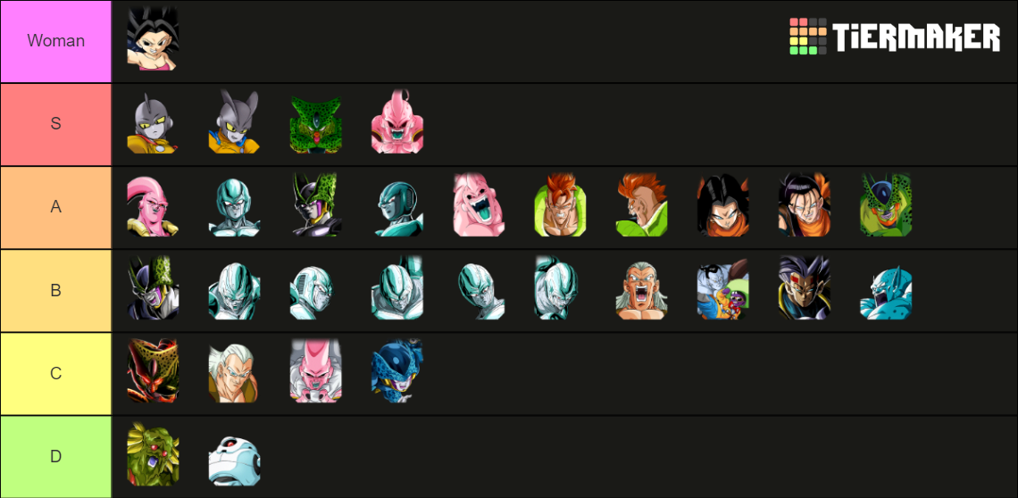 Destined Rivals Saga 3 Tier List (Community Rankings) - TierMaker