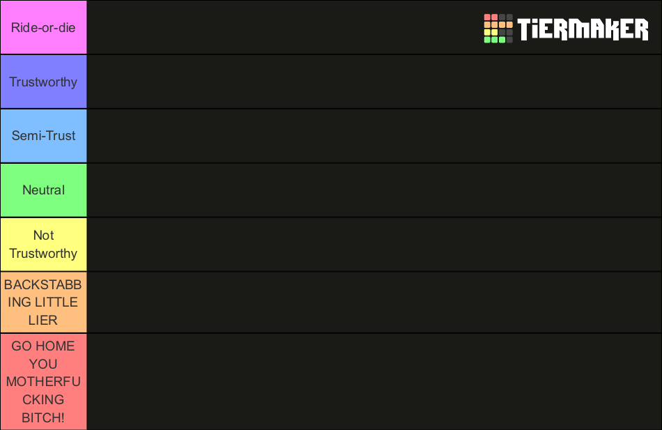Twisted Longterms Season 3 Tier List (Community Rankings) - TierMaker