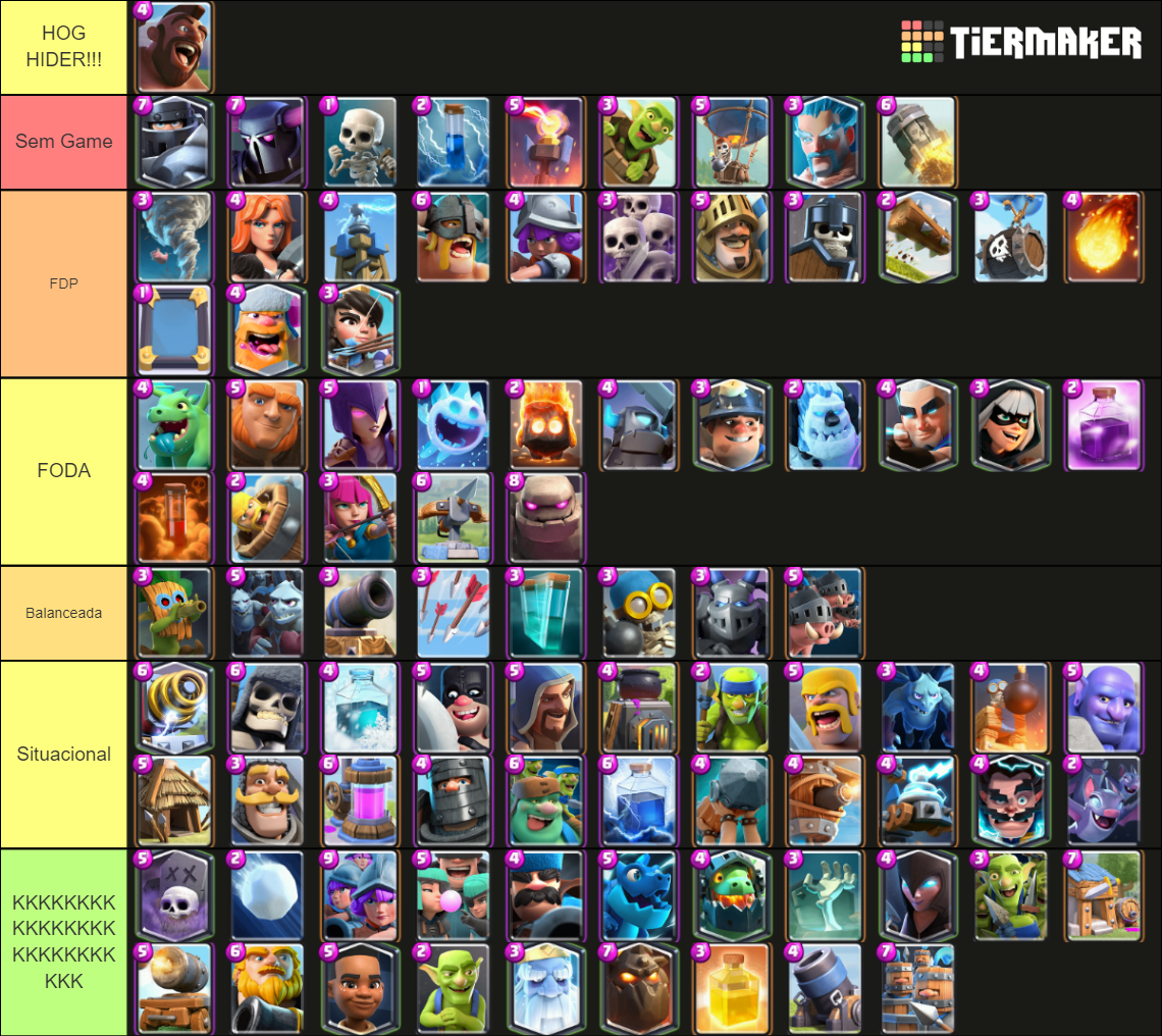 Recent Clash Royale Tier Lists - TierMaker