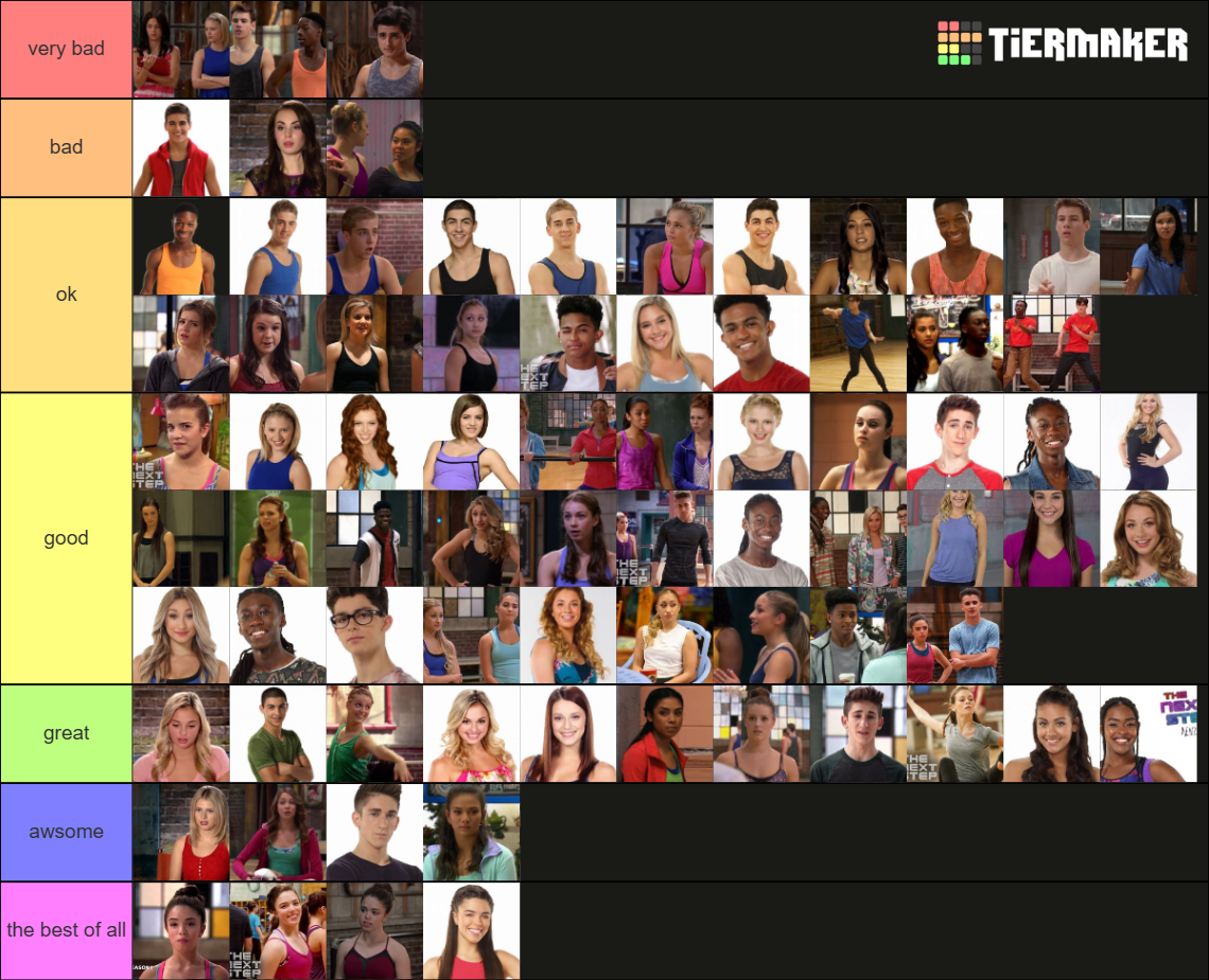 Ranking of The Next Step seasons a troop Tier List (Community Rankings ...