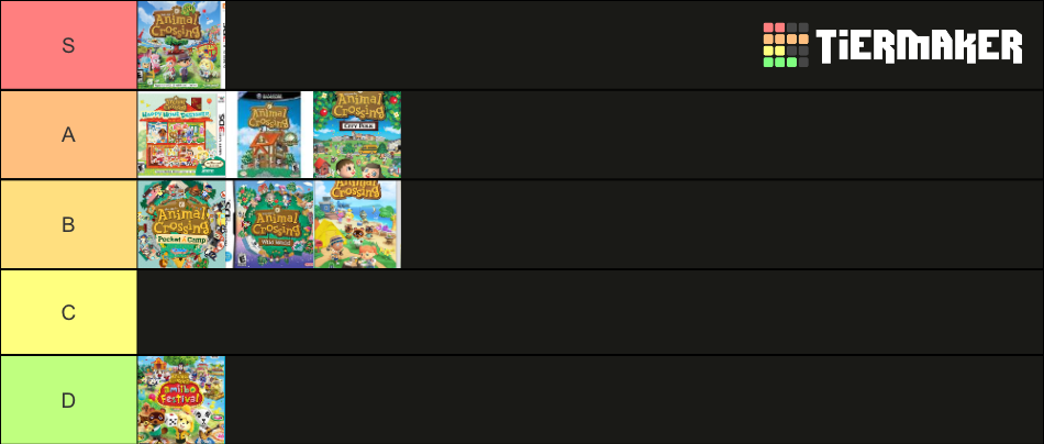 Animal Crossing games ranked Tier List (Community Rankings) - TierMaker