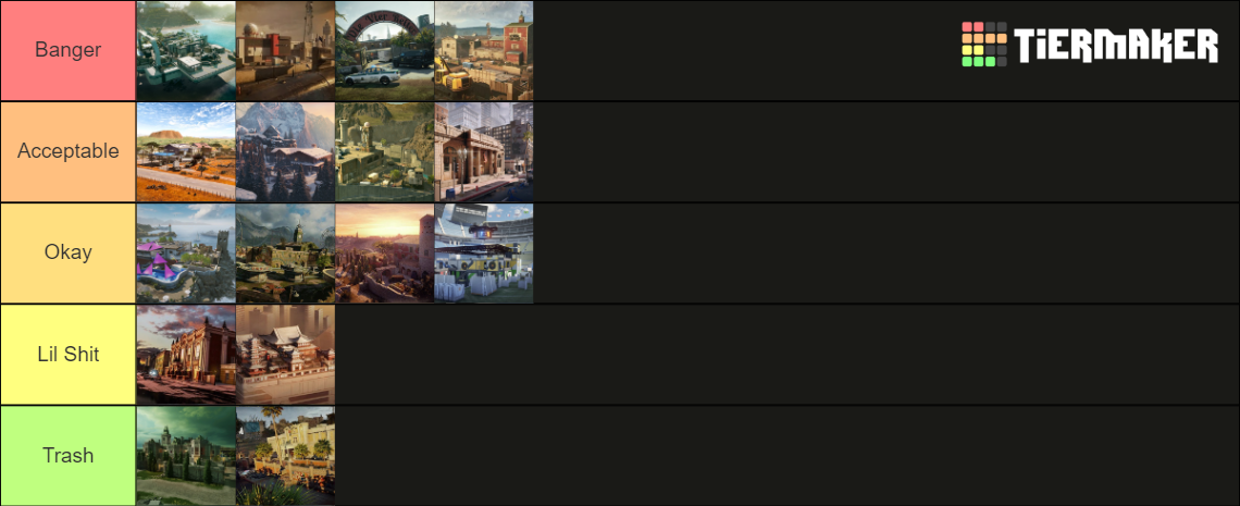 Rainbow Six Rank Maps Y7S4 Tier List (Community Rankings) - TierMaker