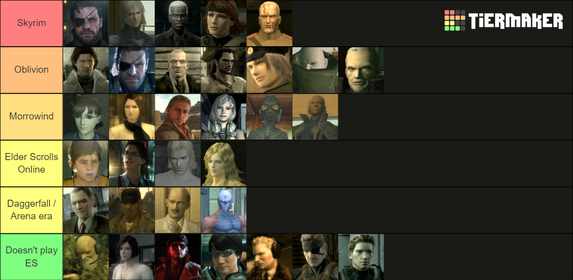 Metal Gear Series Characters Tier List (Community Rankings) - TierMaker