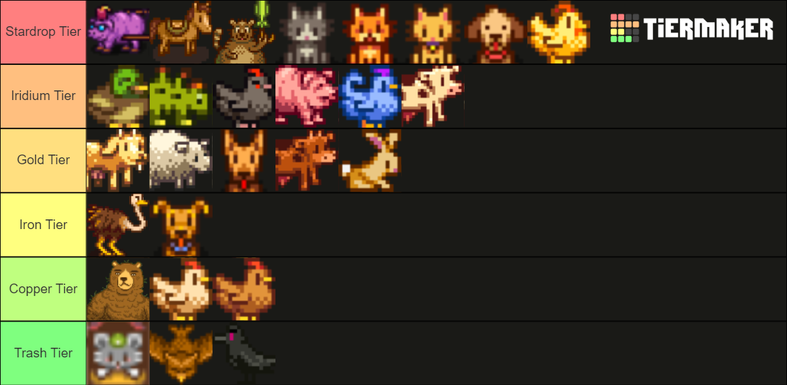 Stardew Valley Animals Tier List (Community Rankings) - TierMaker