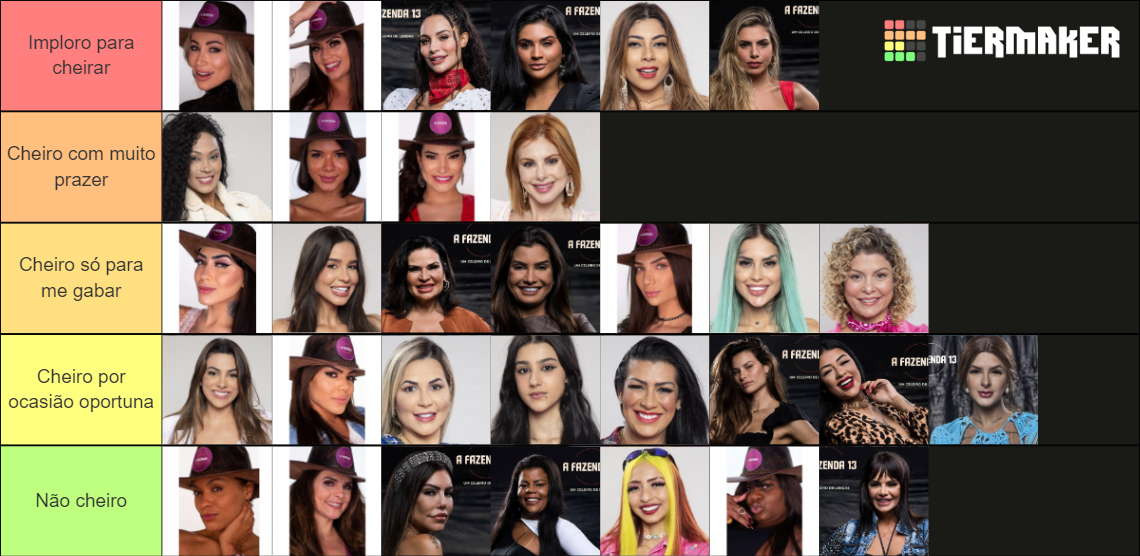 Ranking Podolatra A FAZENDA (Meninas das edicoes 12,13 e 14 Tier List ...