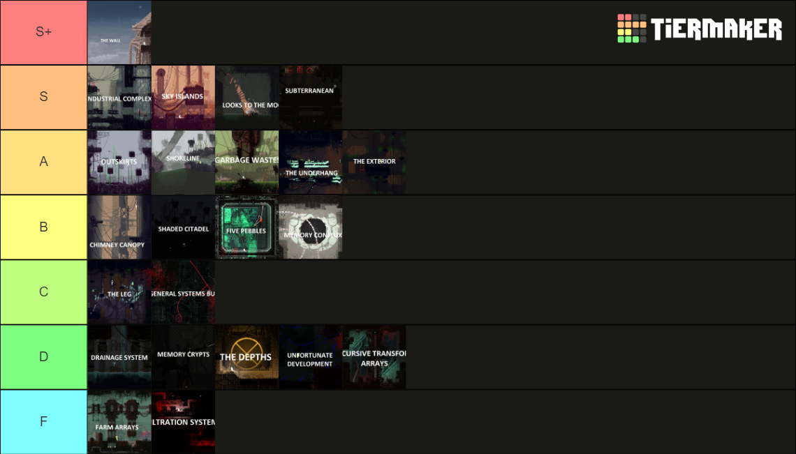 Rain World Regions Tierlist Tier List (Community Rankings) - TierMaker
