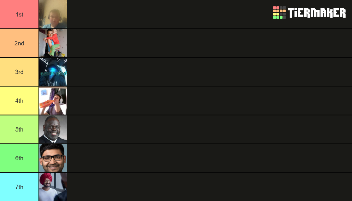 Gym strength/lifting Tier List (Community Rankings) - TierMaker