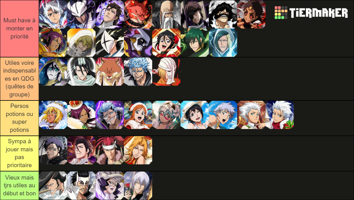 Box BBS Tier List (Community Rankings) - TierMaker