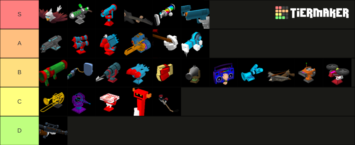 BlockStarPlanet Weapons Tier List (Community Rankings) - TierMaker