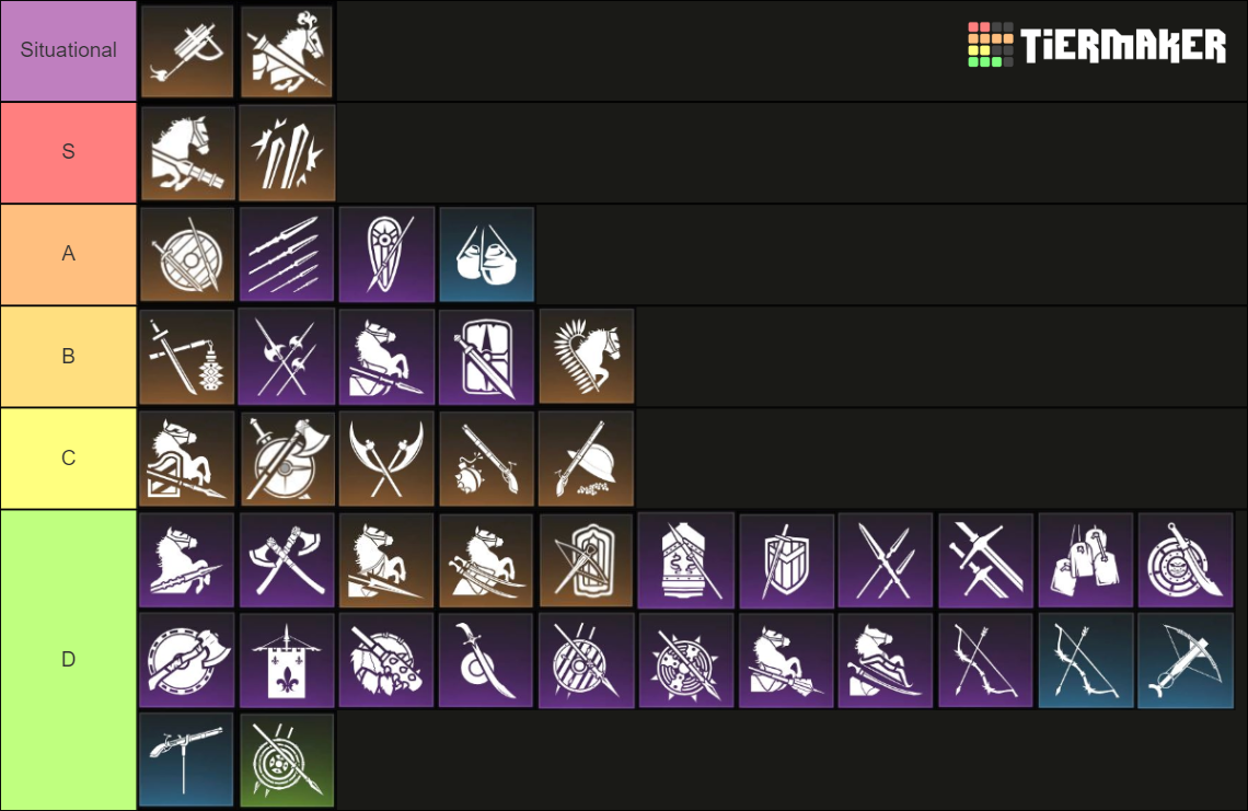 Territory War META Units Tier List (Community Rankings) - TierMaker