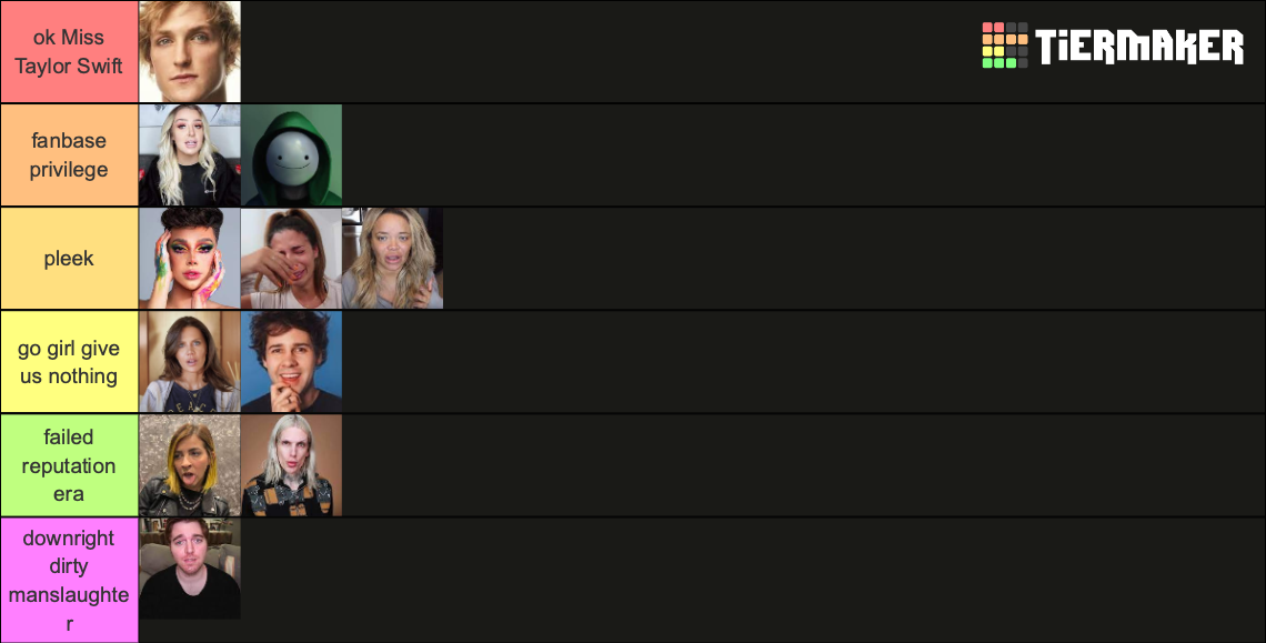 influencer comebacks Tier List (Community Rankings) - TierMaker