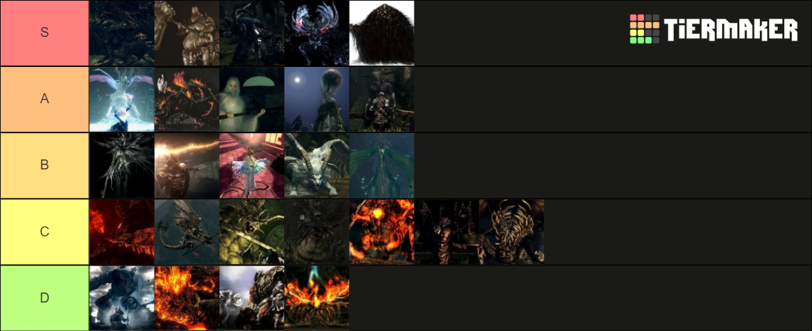 Dark Souls 1 Bosses Tier List (Community Rankings) - TierMaker