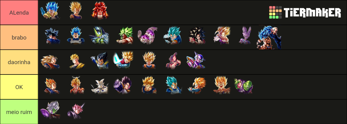 Dragon Ball Legends: ALL LEGENDS LIMITEDS AND ULTRAS CHARS Tier List ...