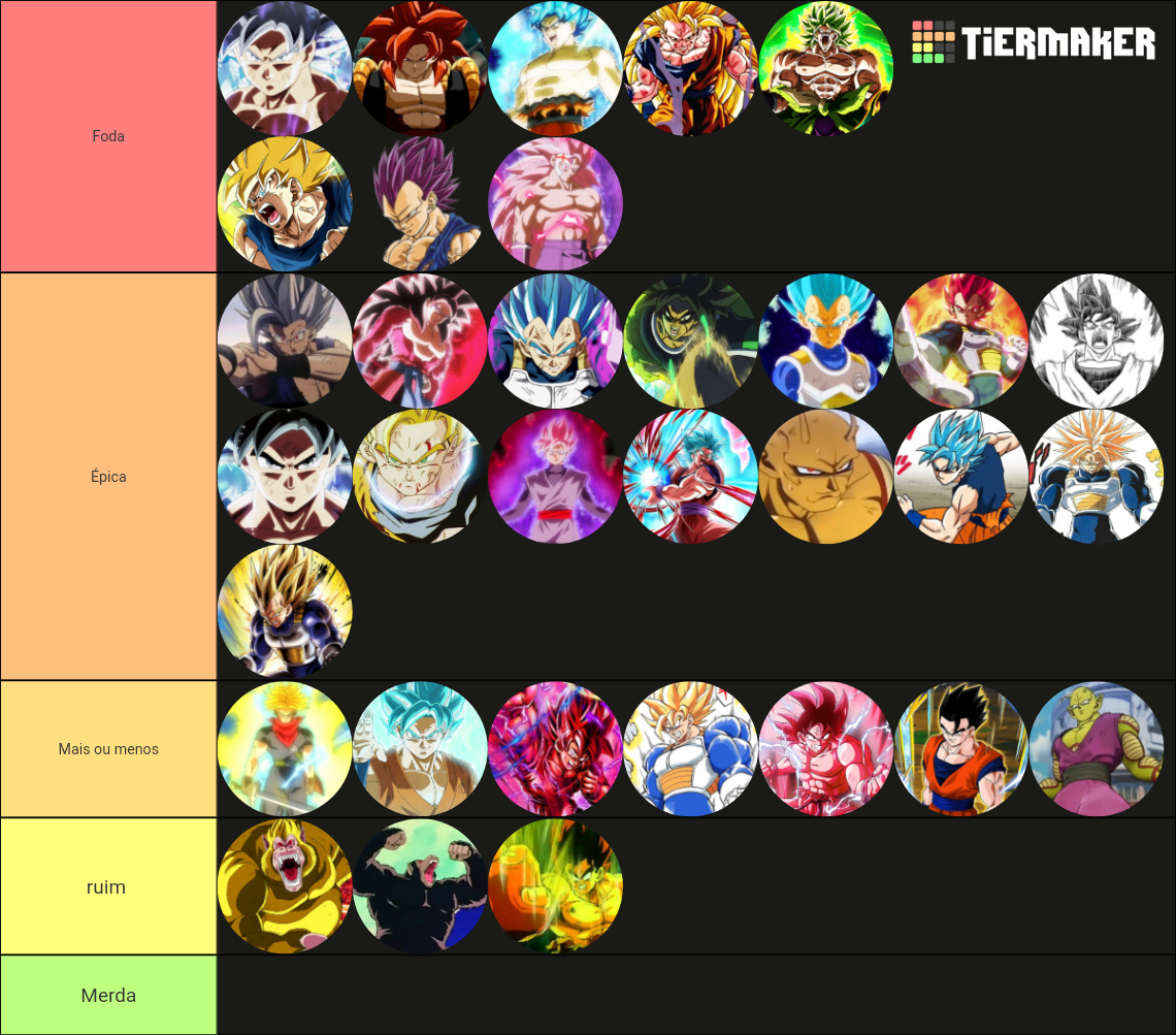 Dragon Ball forms (from Saiyan Saga to DBS Ch85 & SH) Tier List ...