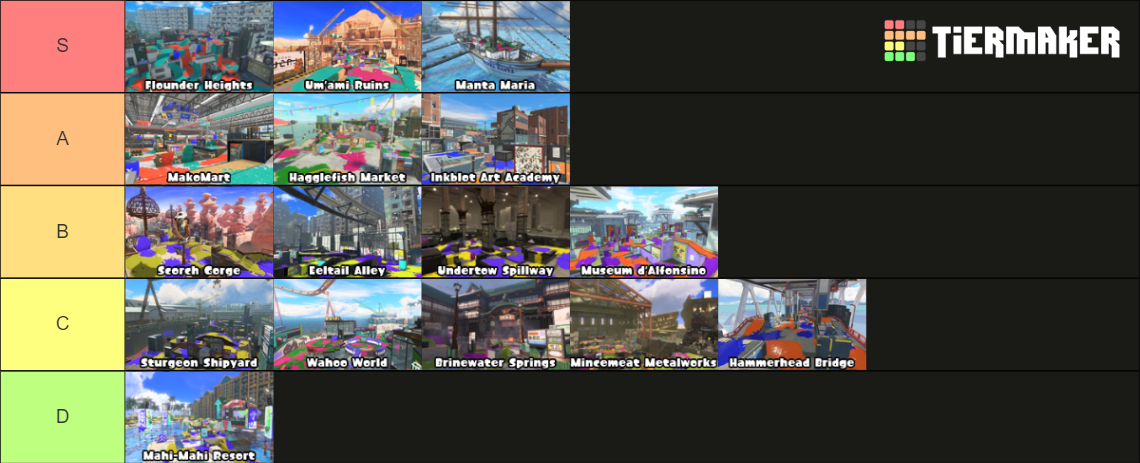 Splatoon 3 maps (with names, as of fresh season) Tier List (Community ...