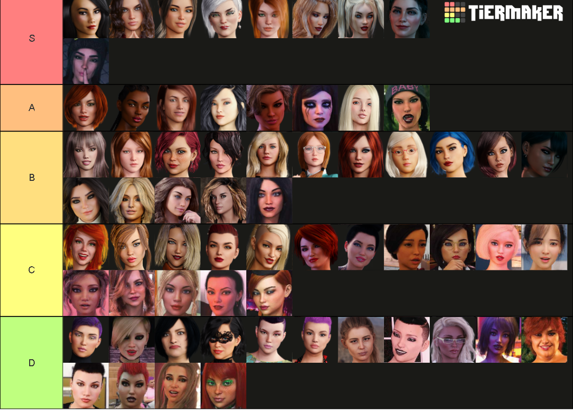 Being a DIK Girls Tierlist (Extended) Tier List (Community Rankings ...