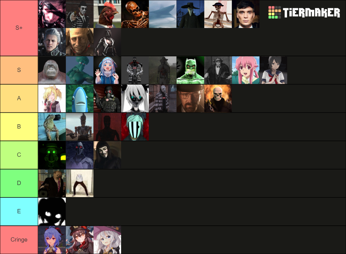 Garry's Mod LORE Tier List (Community Rankings) - TierMaker
