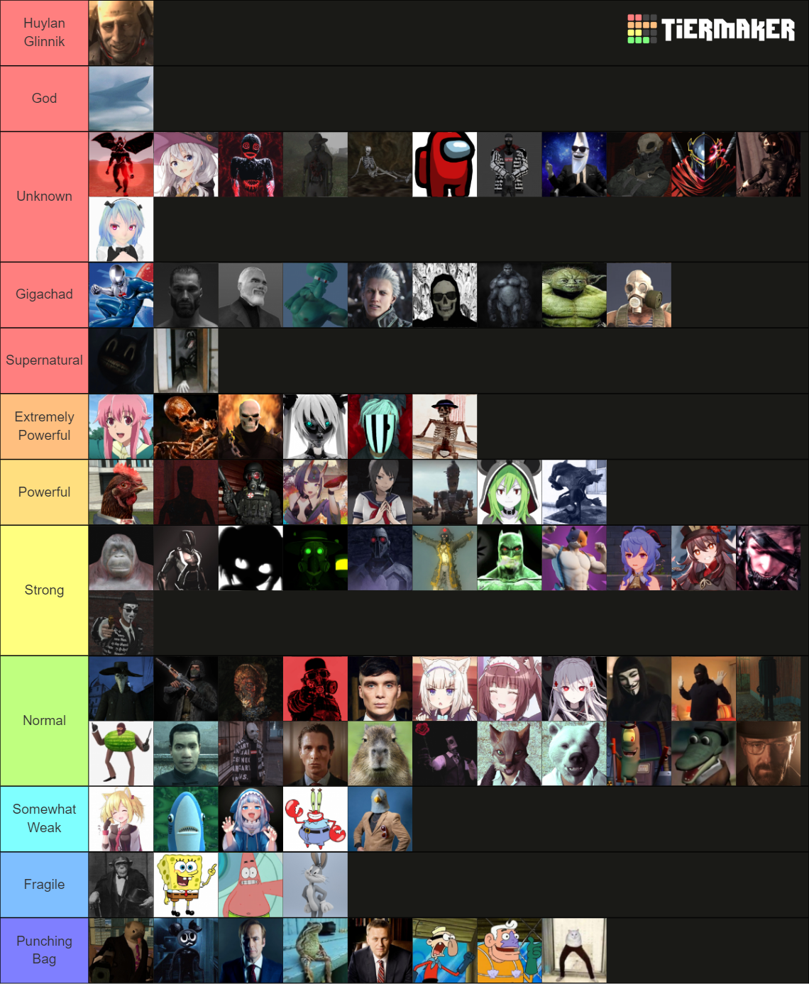 Garry's Mod LORE Tier List (Community Rankings) - TierMaker