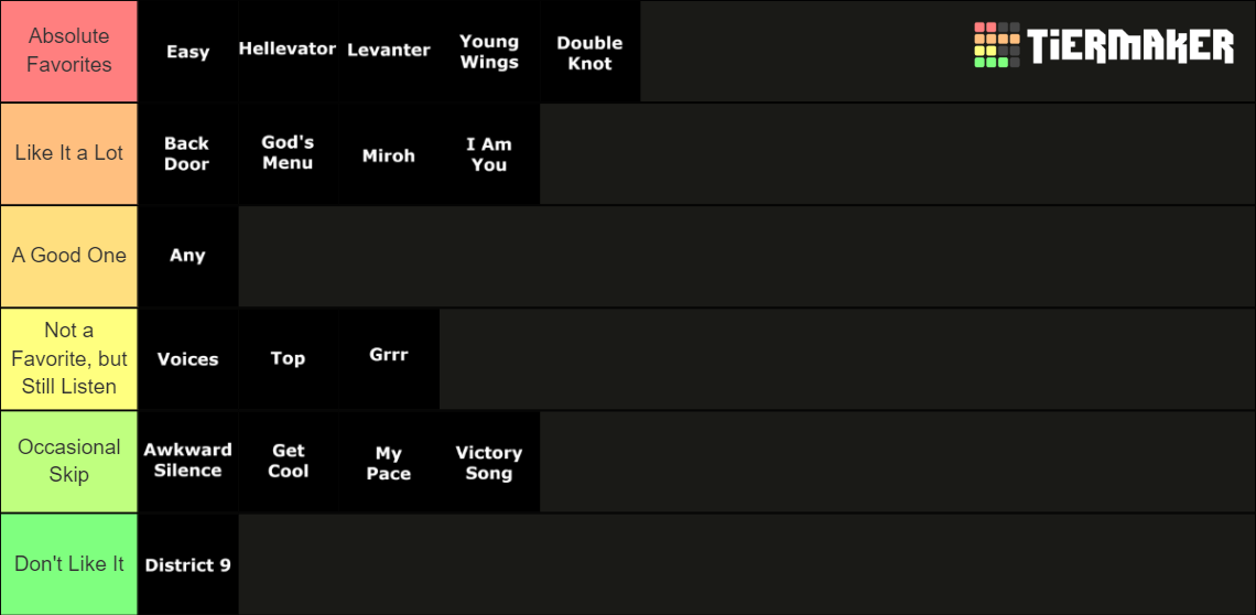 Stray Kids Songs (All) Tier List (Community Rankings) - TierMaker