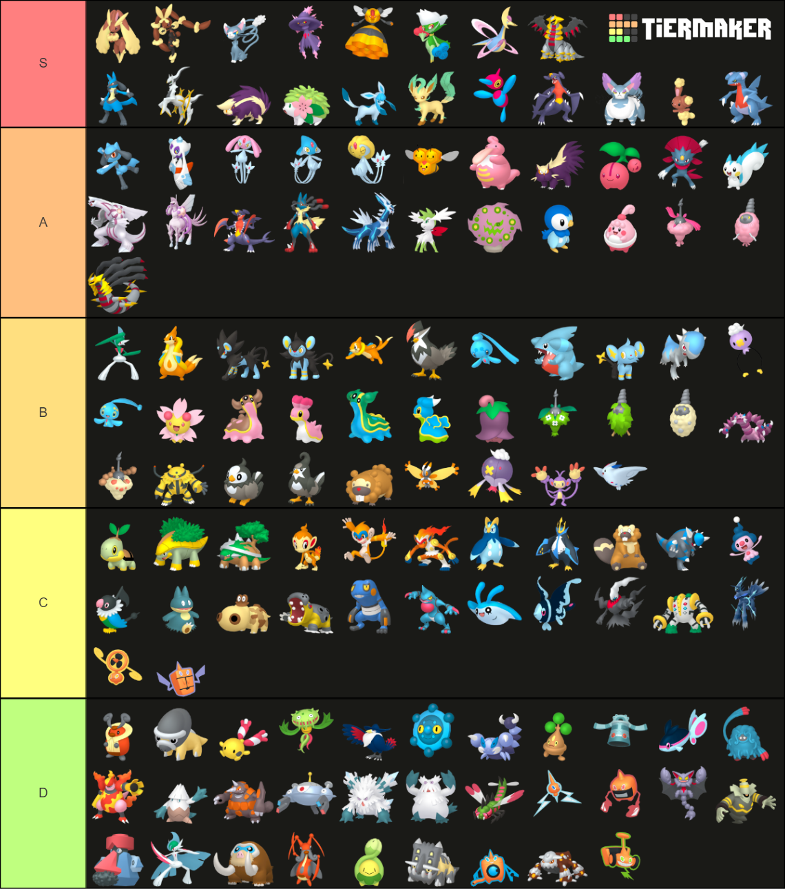 Gen 4 Pokemon Tier List (Community Rankings) - TierMaker