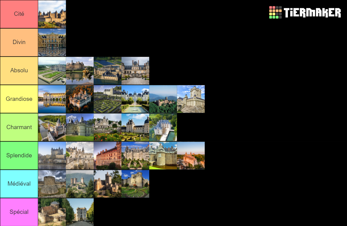 France Castles Architecture Tier List (Community Rankings) - TierMaker