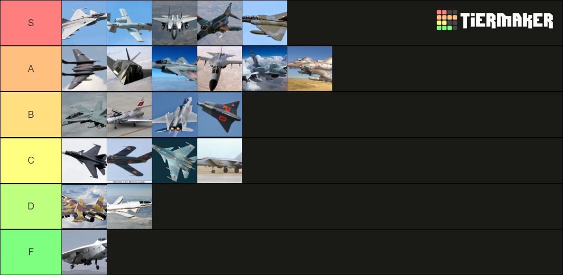 Military Aircraft Tier List (Community Rankings) - TierMaker