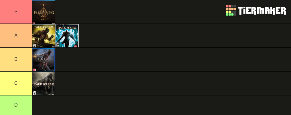 Fromsoft Soulsborne+ Games Tier List (Community Rankings) - TierMaker Fromsoft Soulsborne+ Games Tier List (Community Rankings) - TierMaker