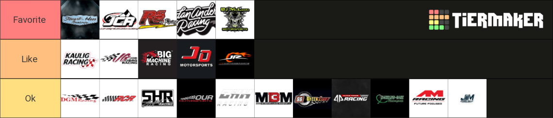 2023 Nascar Xfinity Series Teams But You Rank Them Tier List (Community ...