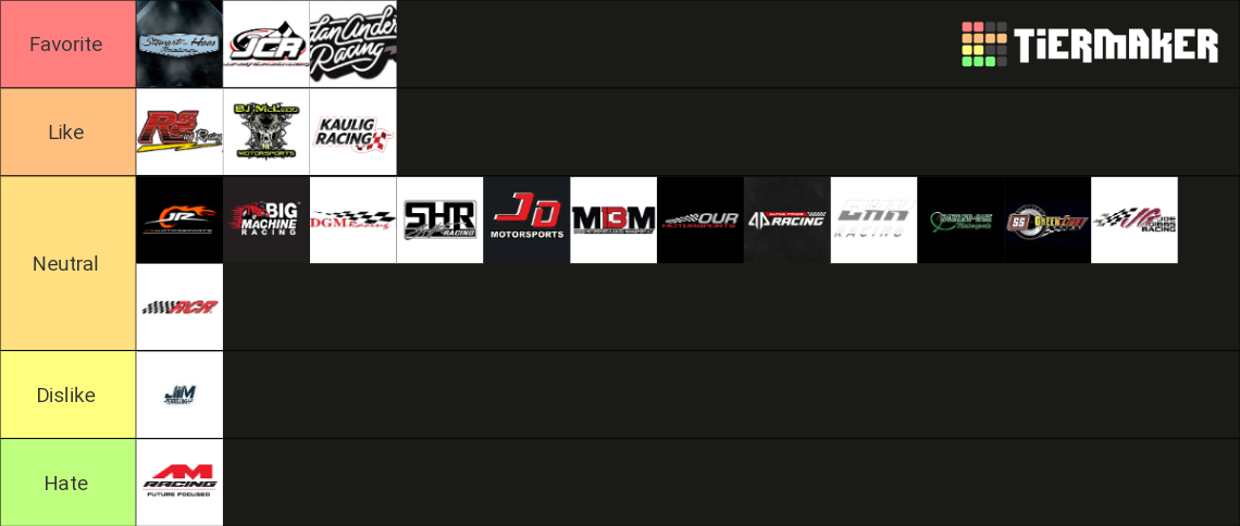 2023 Nascar Xfinity Series Teams But You Rank Them Tier List (Community ...