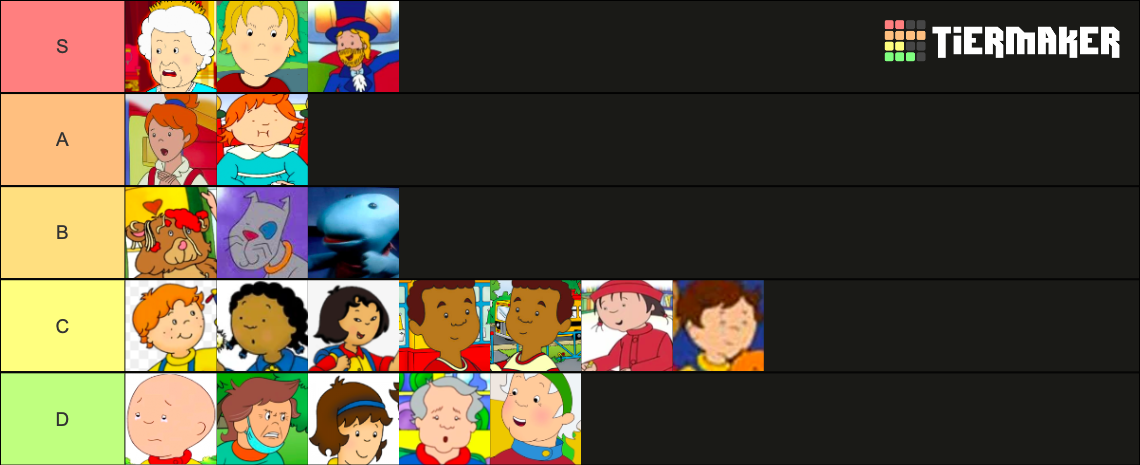 Caillou characters Tier List (Community Rankings) - TierMaker