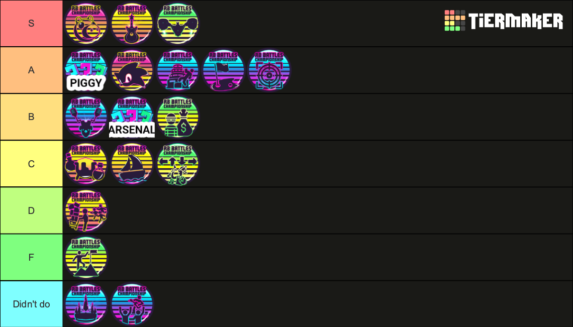 rb battles Tier List (Community Rankings) - TierMaker