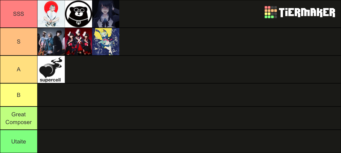 Japanese Singer,Band,Jpop Tier List (Community Rankings) - TierMaker