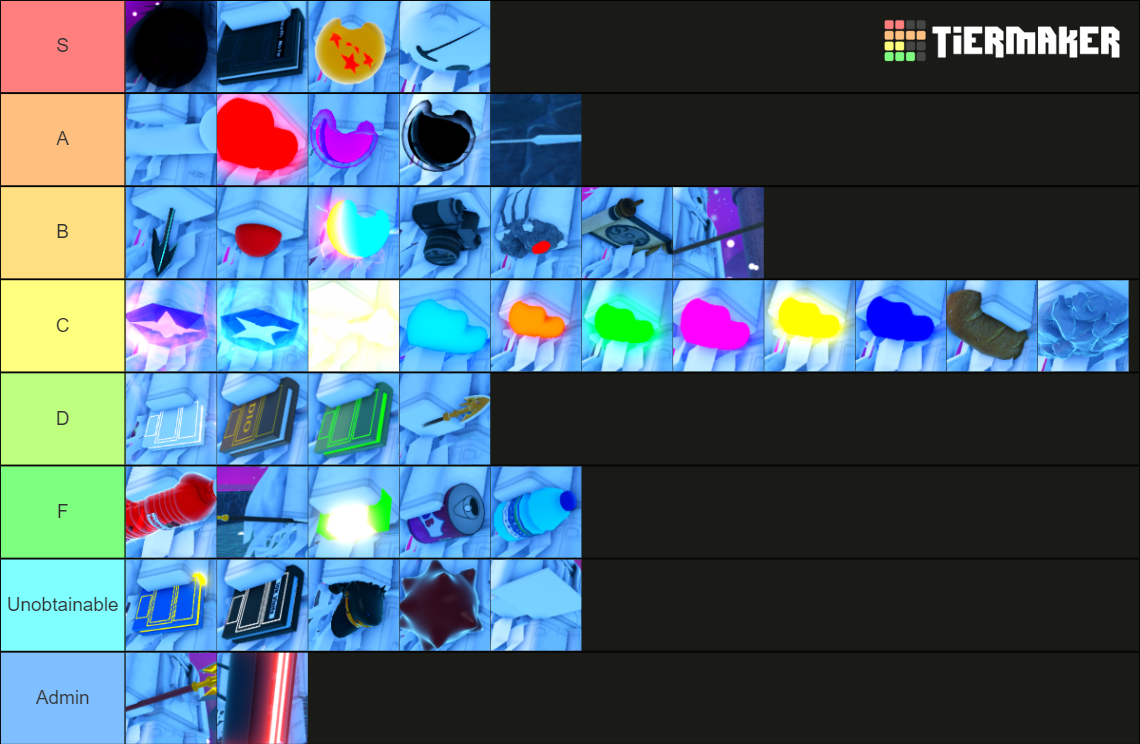 Aut:OU Item List Tier List (Community Rankings) - TierMaker