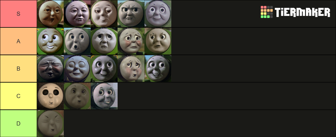 Thomas the Tank Engine Faces (Percy) Tier List (Community Rankings ...