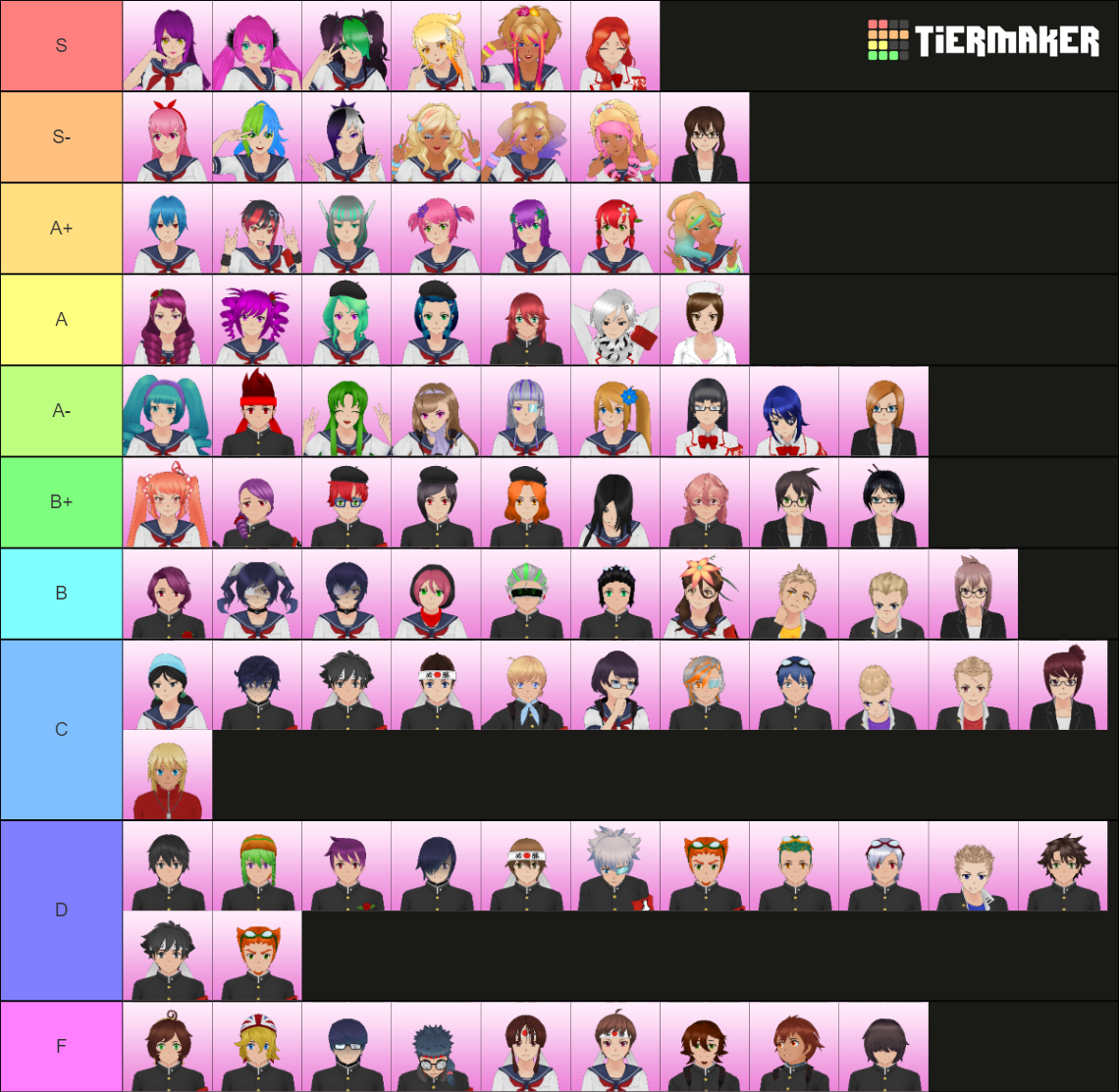 Yandere Simulator Characters Tier List (Community Rankings) - TierMaker