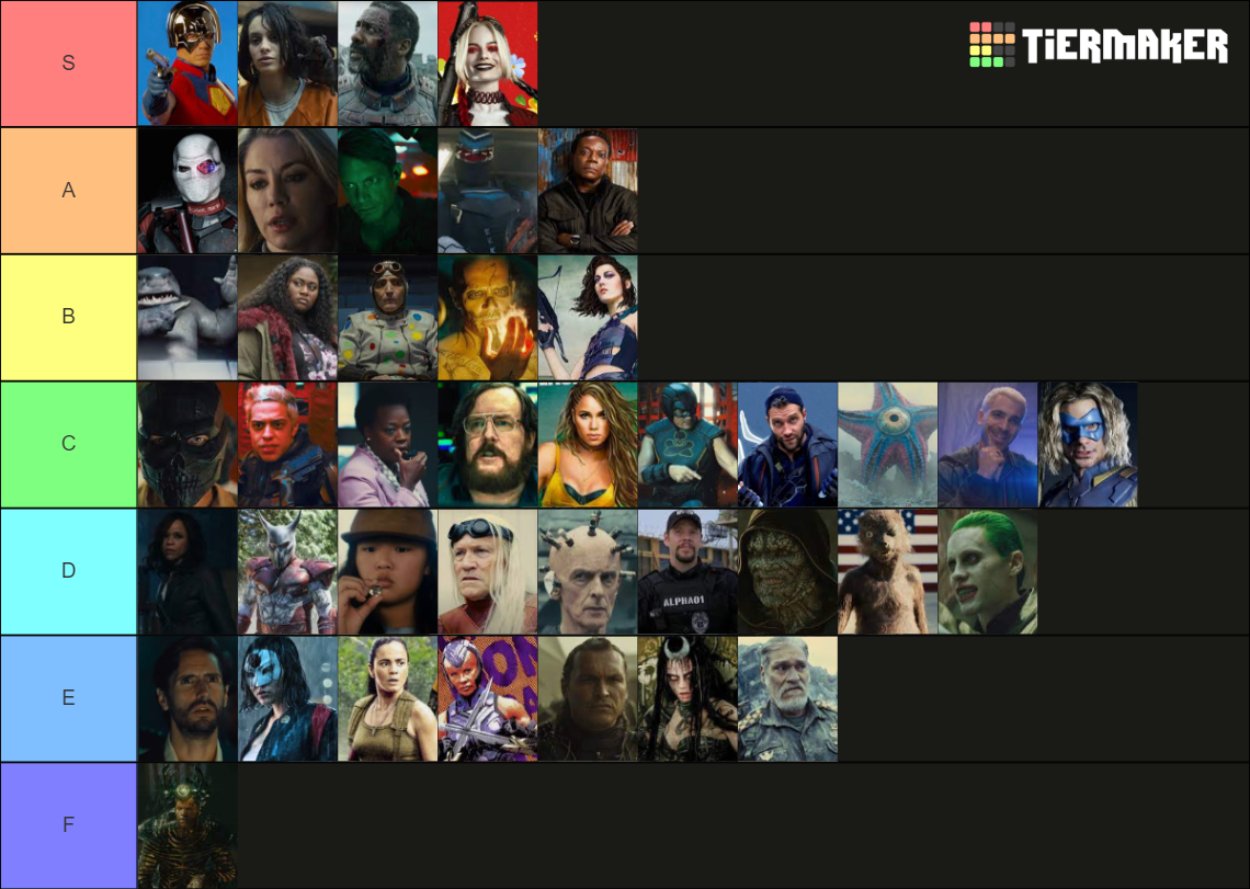Every Suicide Squad/BoP Character Tier List (Community Rankings ...