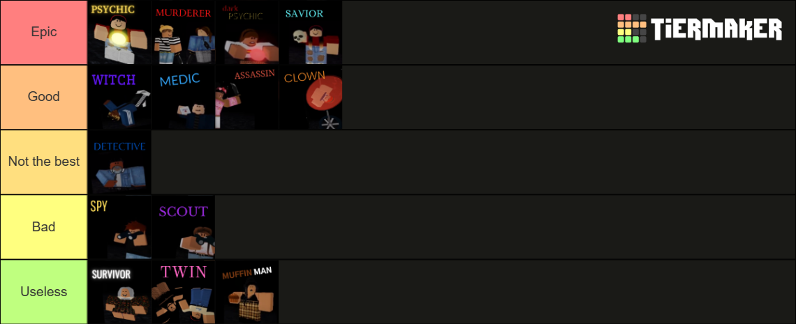 All Flicker Roles - UPDATED Tier List (Community Rankings) - TierMaker