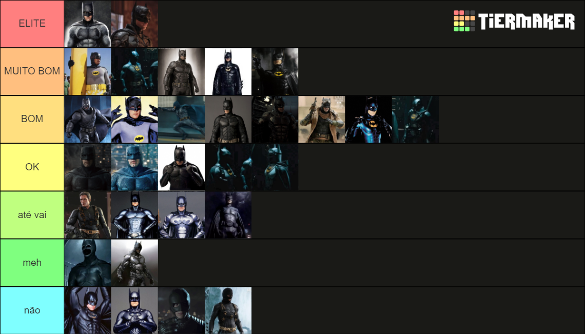 Batsuits all Tier List (Community Rankings) - TierMaker