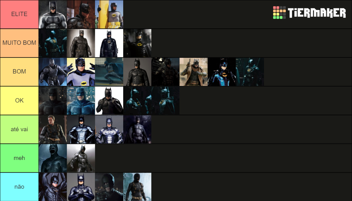 Batsuits all Tier List (Community Rankings) - TierMaker