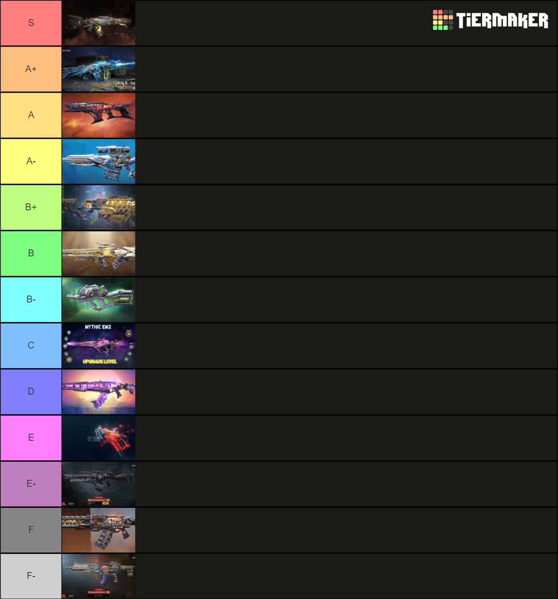codm mythics Tier List (Community Rankings) - TierMaker