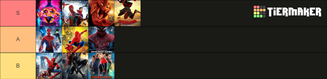All Spider-Man Movies Tier List (Community Rankings) - TierMaker