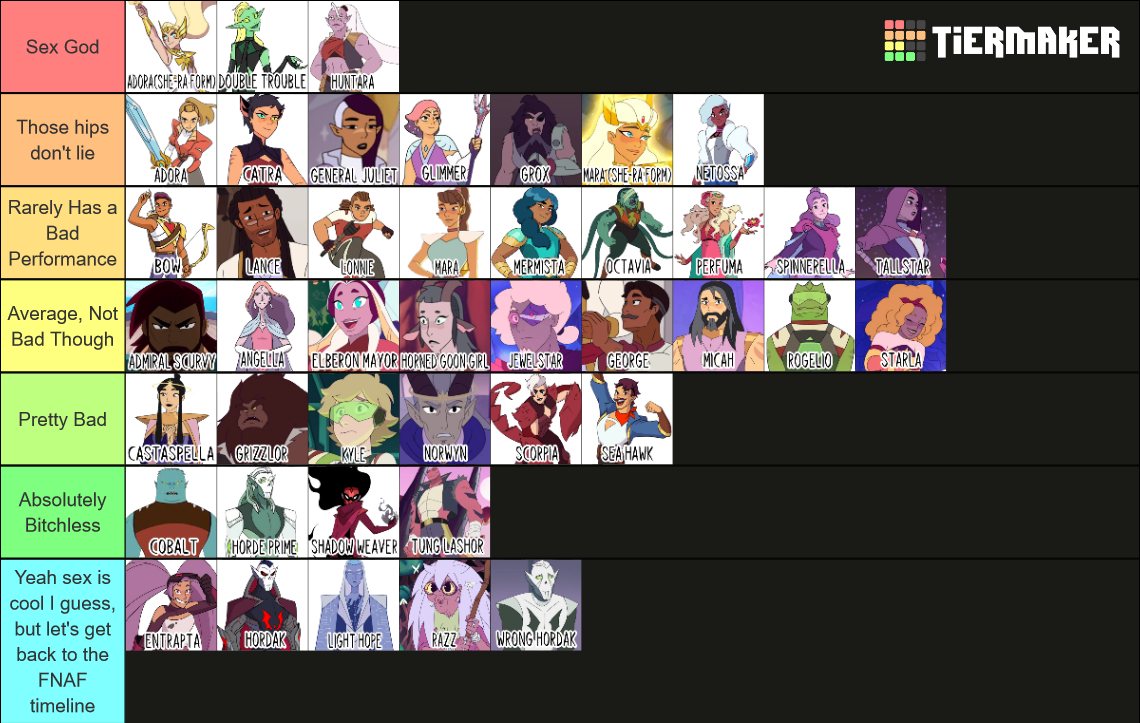 How Good She-Ra Characters Are in Bed Tier List (Community Rankings ...