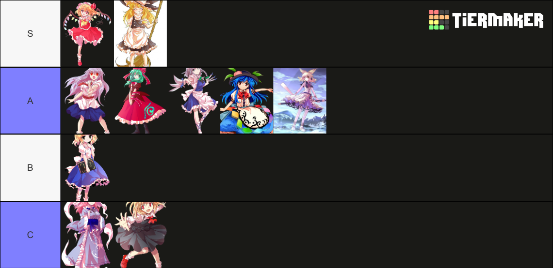 Touhou: My Top 10 Best Character Themes! Tier List (Community Rankings) - TierMaker