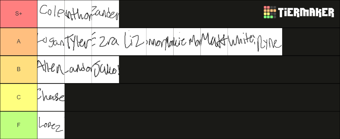 ranking mods Tier List (Community Rankings) - TierMaker