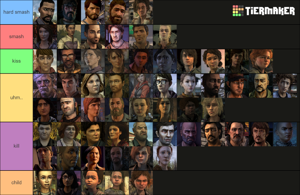 TWDG Characters [All 4 Seasons] Tier List (Community Rankings) - TierMaker