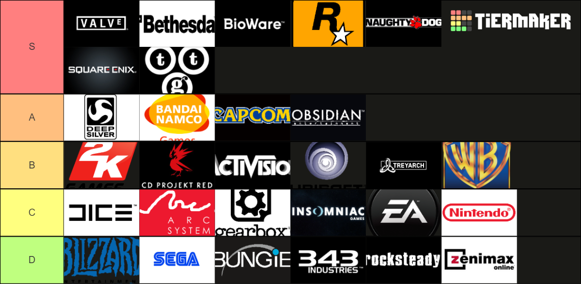 Game Studios/ Developers Tier List (Community Rankings) - TierMaker