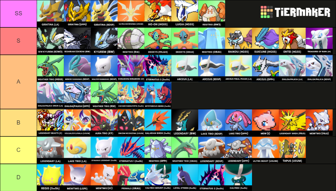 Legendary Battle Theme 2023 Tier List (Community Rankings) - TierMaker