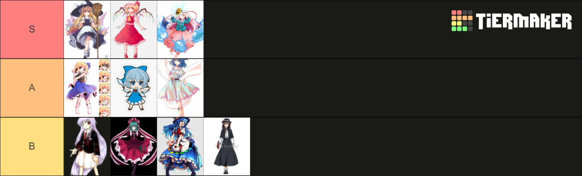 Touhou Project: My Top 10 Favorite Touhou Characters! Tier List (Community Rankings) - TierMaker